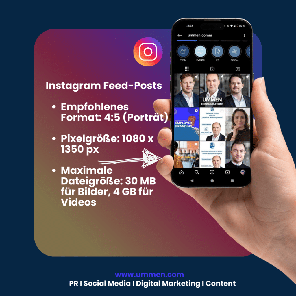 Die perfekten Bild- und Videoformate für Instagram & LinkedIn 2025 ...